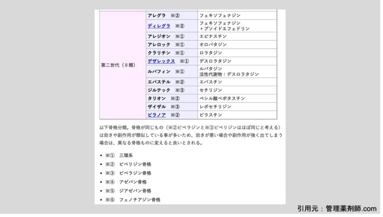 【薬剤師監修】アレロックと同じ効果の成分を含む市販薬や代用薬はあるの?【オロパタジン】花粉症・アレルギー性鼻炎薬 薬サポ